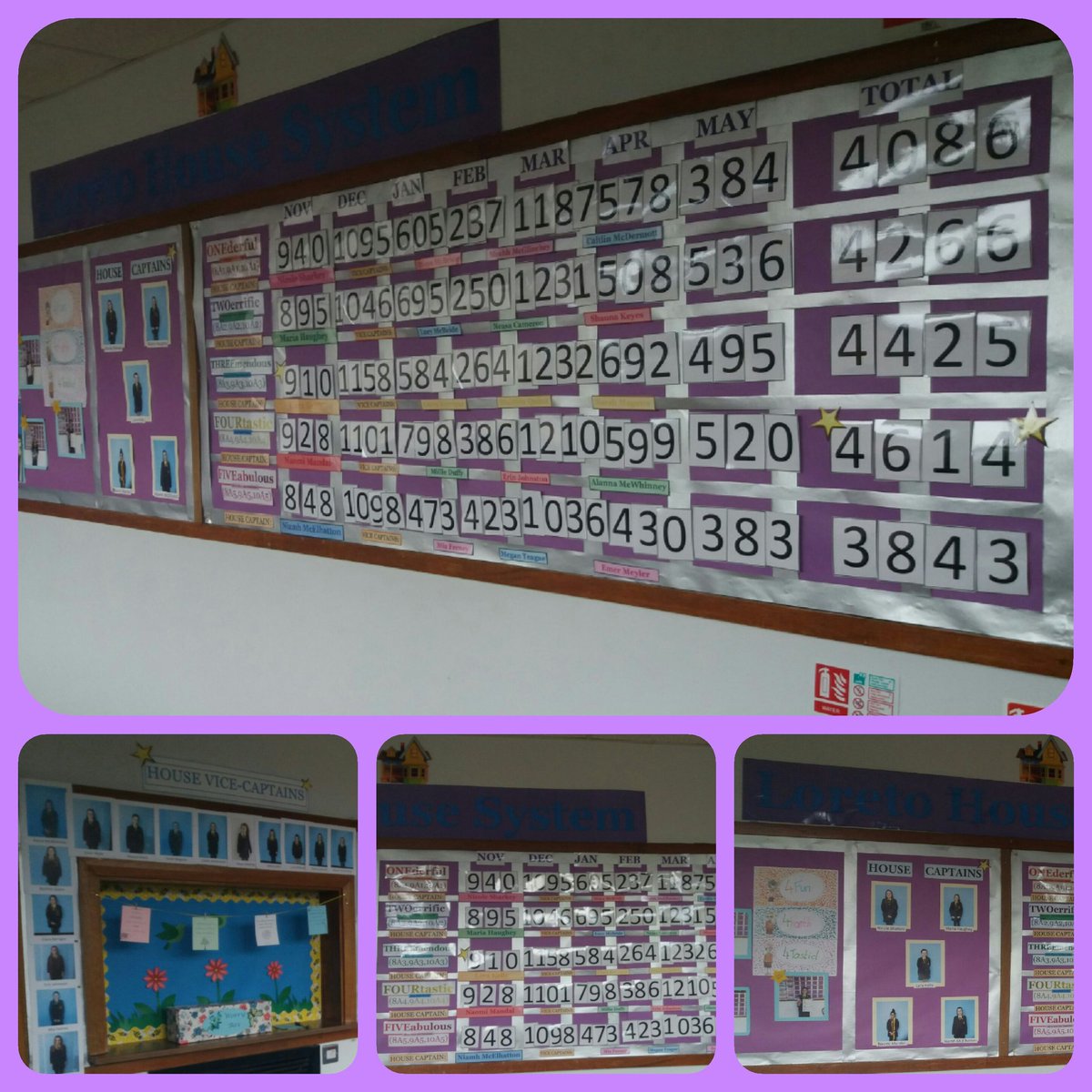 KS3 - House System - Loreto Grammar School, Omagh